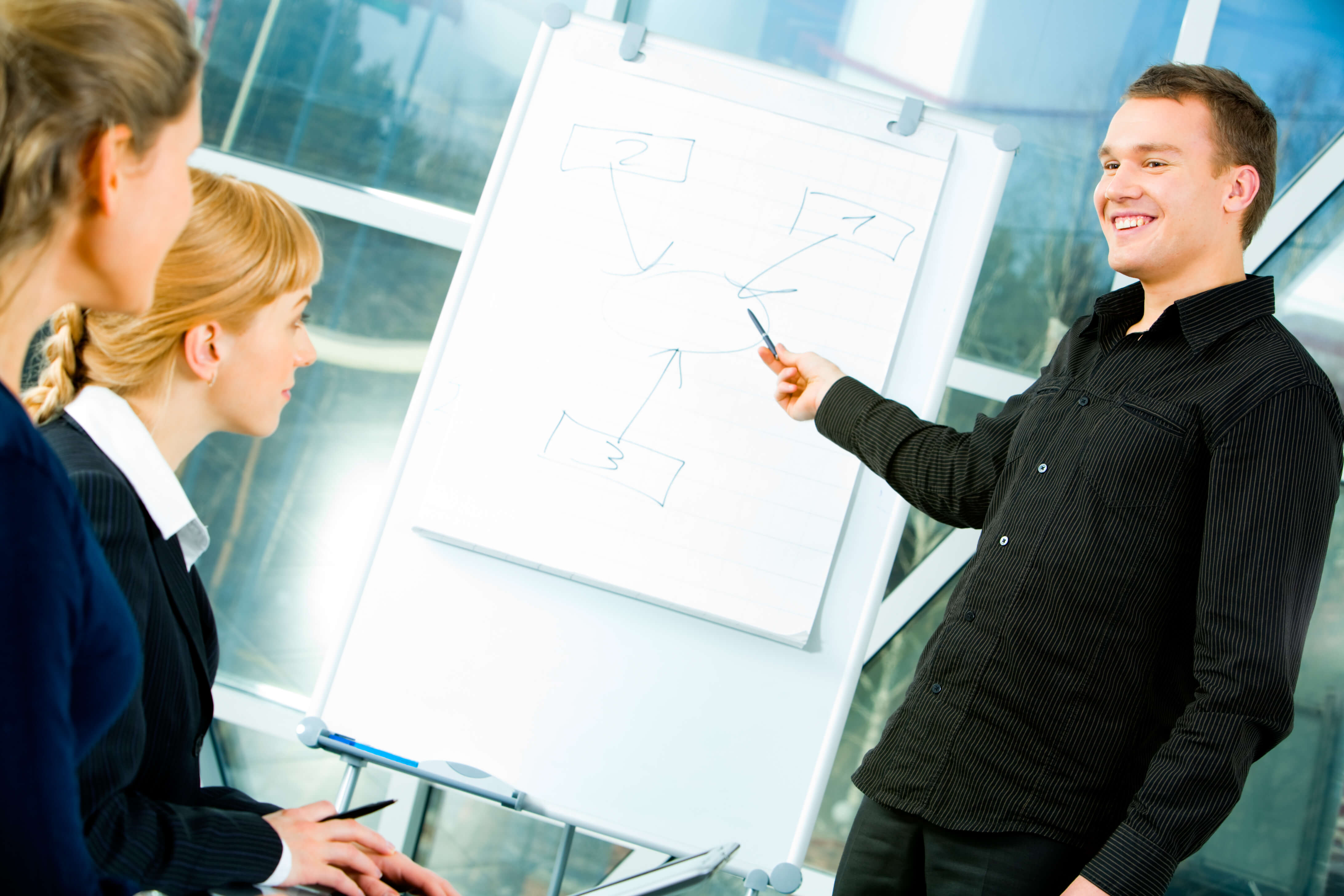 Activity Group Bookings - CVLife